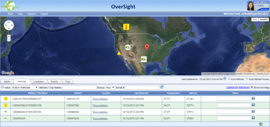 Portfolio - Hyper Thread Solutions