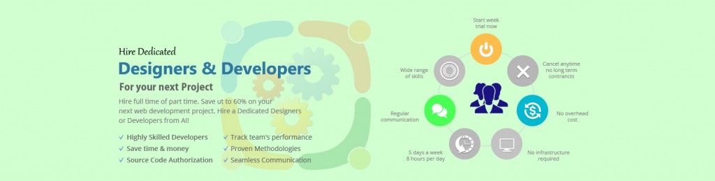 ASP.NET MVC Development Services - Hyper Thread Solutions